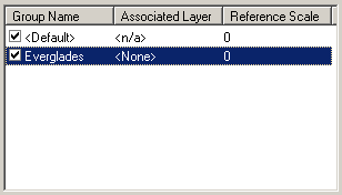Lab 13b: Working with Annotation