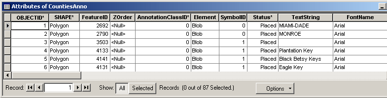 Lab 13b: Working with Annotation