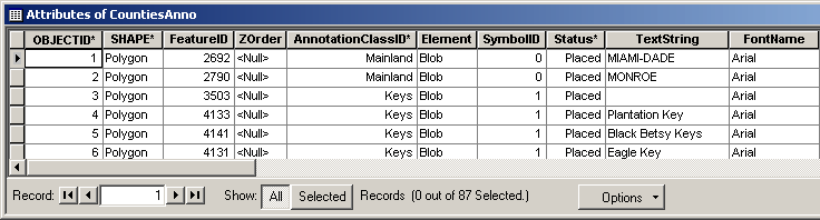 Lab 13b: Working with Annotation