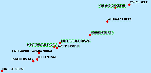 Lab 13b: Working with Annotation